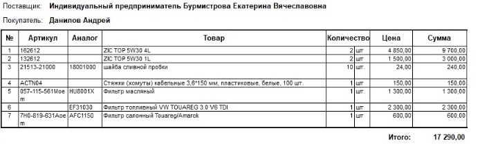 2151321000 Прокладка пробки картера двс KIA HYUNDAI | Запчасти на DRIVE2