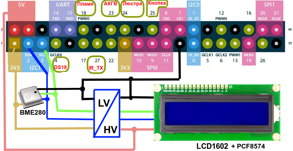 Умный дом. GPIO — дисплей LCD1602 I2C в Home Assistant. — DRIVE2
