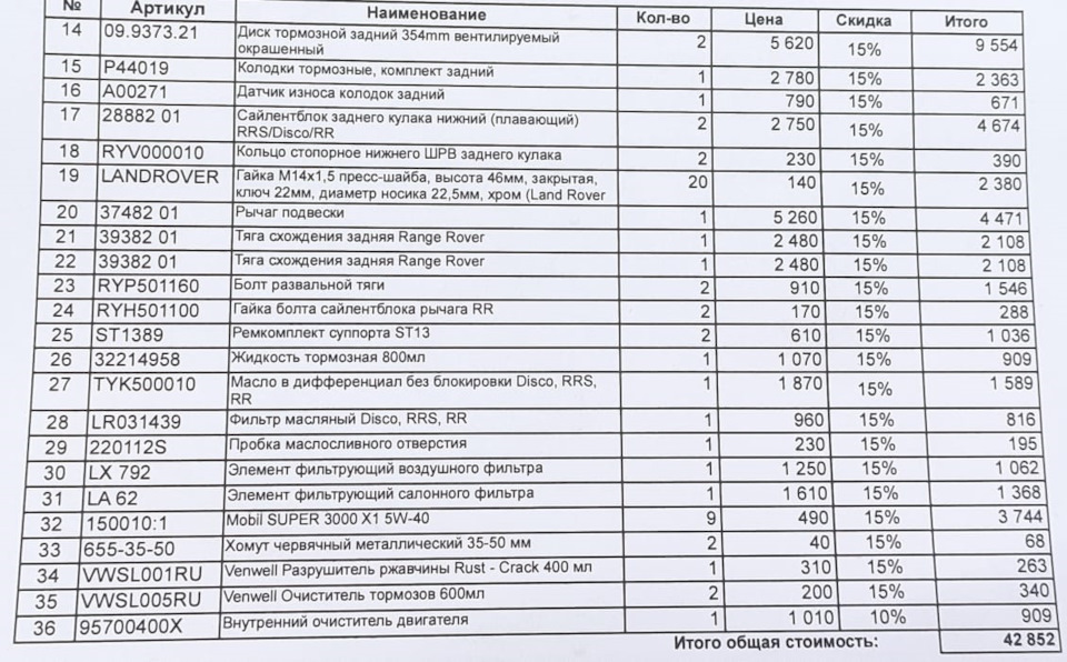 32214958 Жидкость тормозная VOLVO 0.8L Volvo | Запчасти на DRIVE2