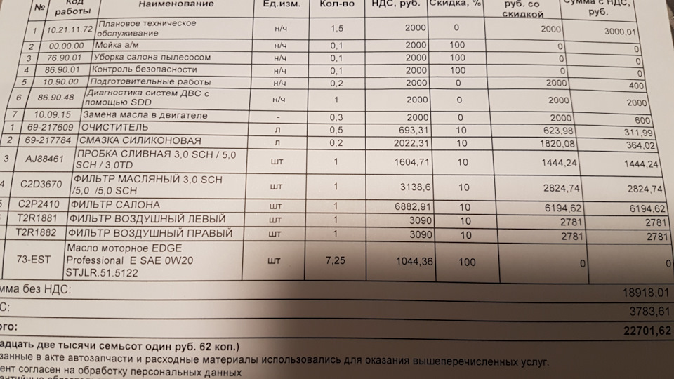 ТО 2 — Jaguar F-Type, 3 л, 2016 года | плановое ТО | DRIVE2