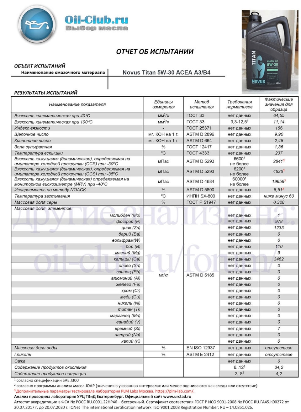 ️Заливаю импортные масла: ROWE, NOVUS — LADA Vesta, 1,6 л., 2016 года ...