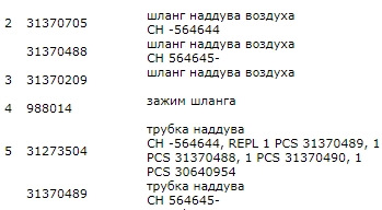 #9 Патрубки — Volvo XC60 (1G), 2,4 л, 2013 года | визит на сервис | DRIVE2