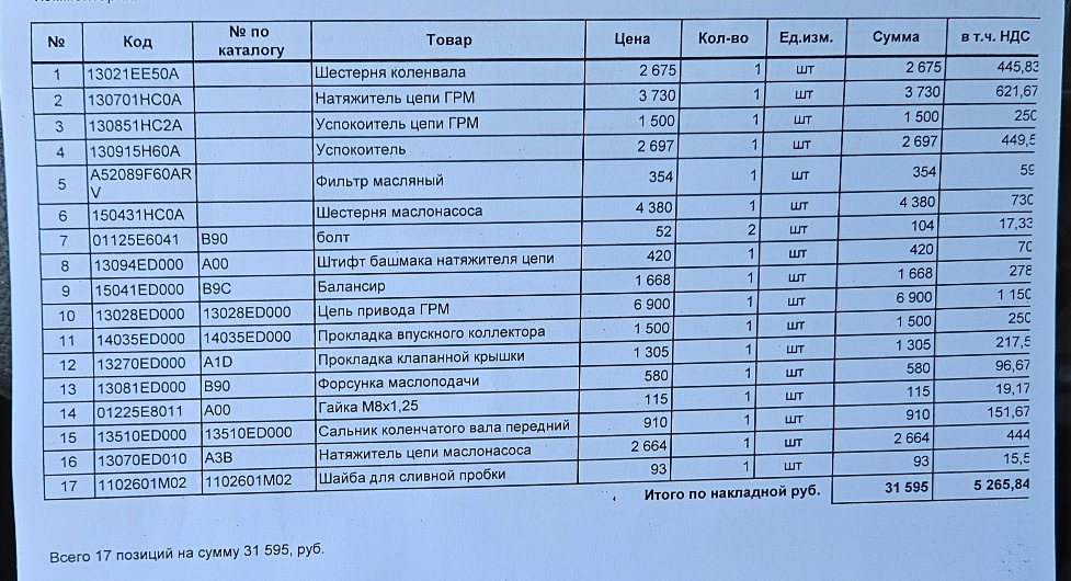 Замена цепи ГРМ и запчастей вокруг — Nissan Note (1G), 1,6 л, 2008 года ...