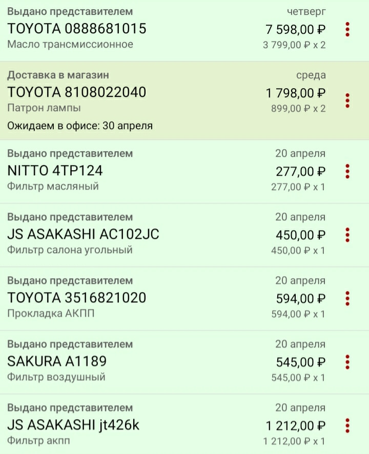 0888681015 Масло АКПП, 1 литр TOYOTA LEXUS | Запчасти на DRIVE2