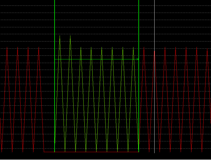 Евро2 на DELPHI DELCO MT35E? Ну что ж… — DRIVE2