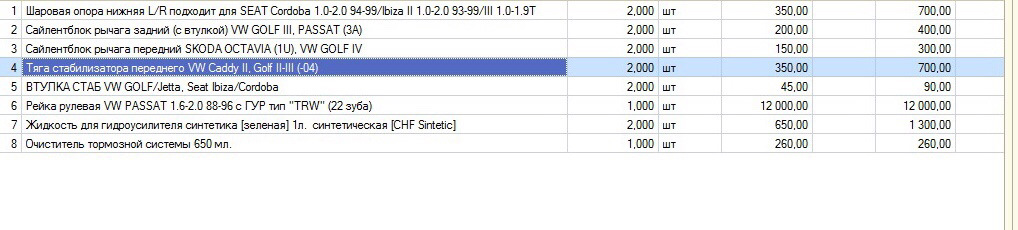 Давно пора! Подвеска) — Volkswagen Golf Mk3, 1,8 л, 1995 года ...