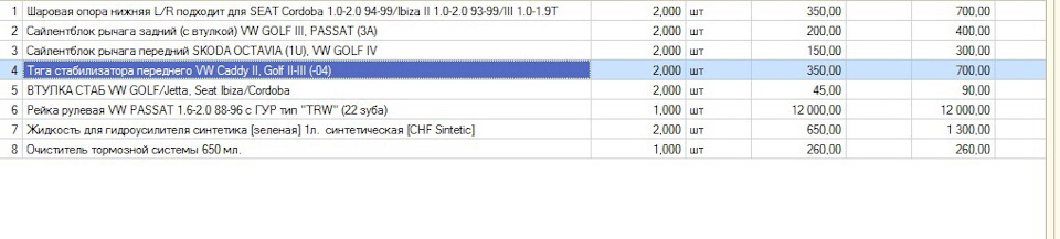 Давно пора! Подвеска) — Volkswagen Golf Mk3, 1,8 л, 1995 года ...