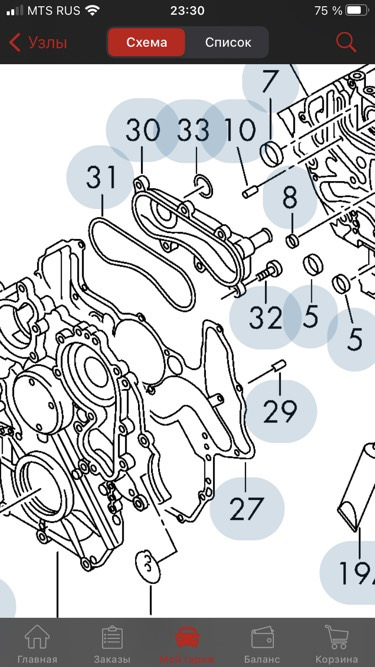 Течь анифриза! — Volkswagen Touareg (2G), 3 л, 2015 года | поломка | DRIVE2