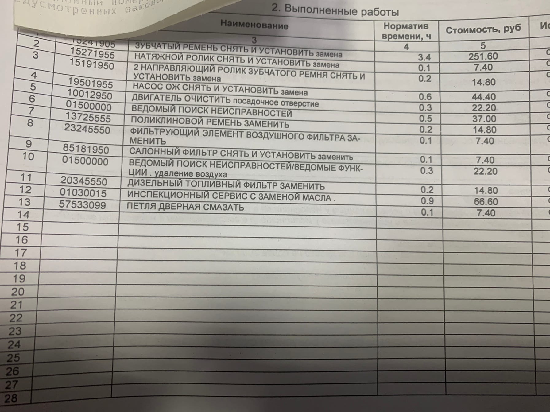 №3 Замена комплекта ГРМ с помпой и масло в двигателе — Volkswagen ...