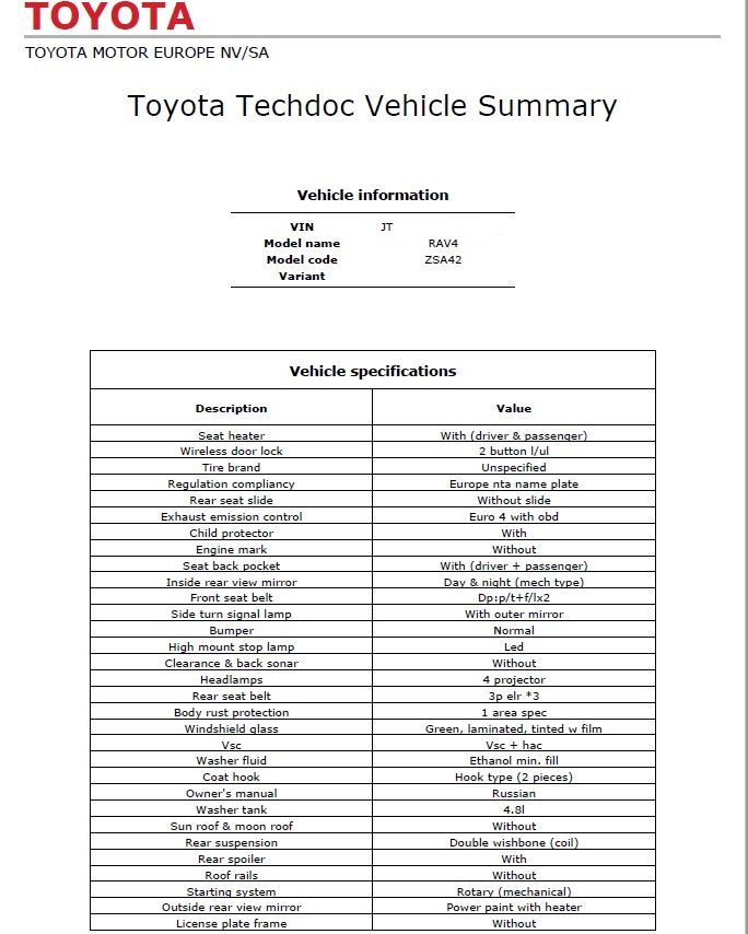 VIN код(Vehicle identification number) Расшифровка комплектации ...