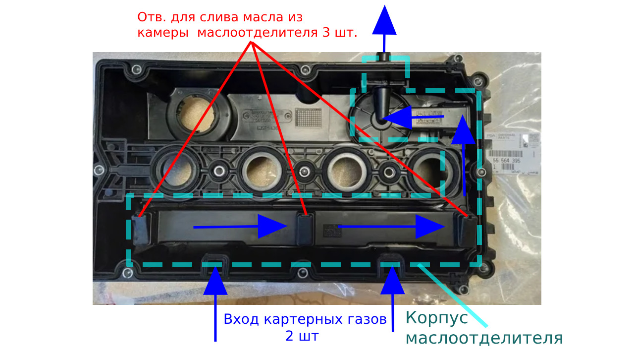 Как устроен маслоотделитель внутри крышки мотора Z18XER, Z16XER — DRIVE2