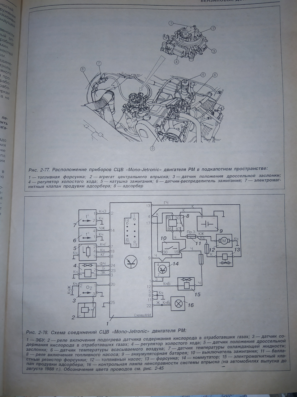 Mono — Jetronic (Robert Bosch GmbH) — Audi 80 (B3), 1,8 л, 1989 года ...