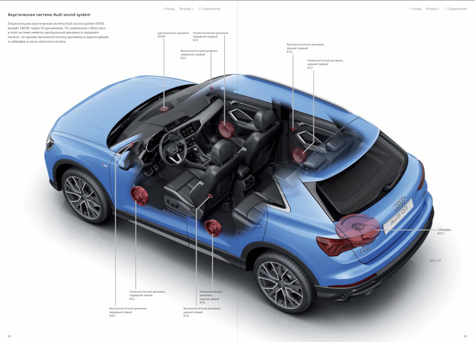 Немного о звуке — Audi sound system — Audi Q3 (2G), 1,4 л, 2019 года ...