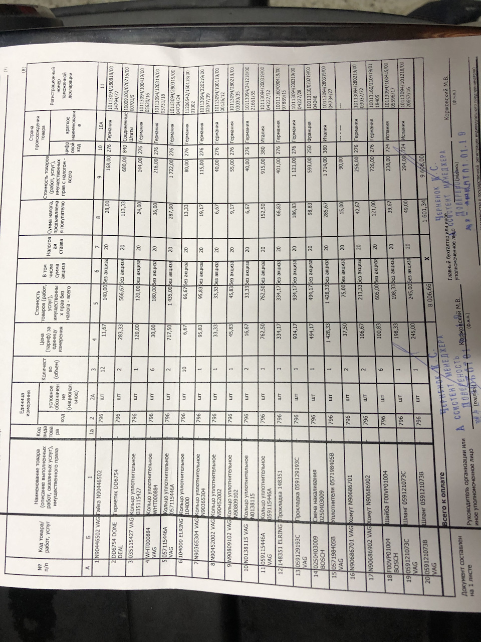 057198405B Набор уплотнений для VAG | Запчасти на DRIVE2