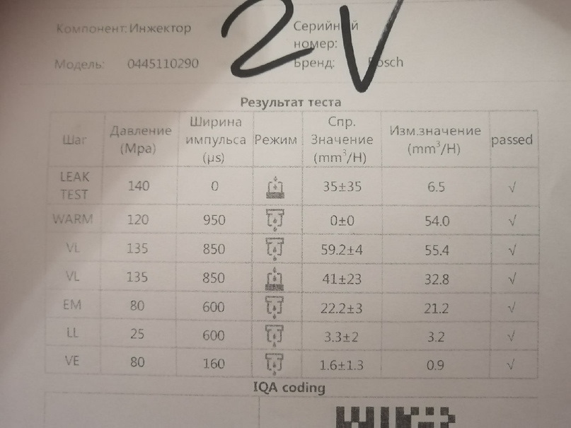 0445110290 ИНЖЕКТОР COMMON RAIL ЛЕГКОВОЙ BOSCH | Запчасти на DRIVE2