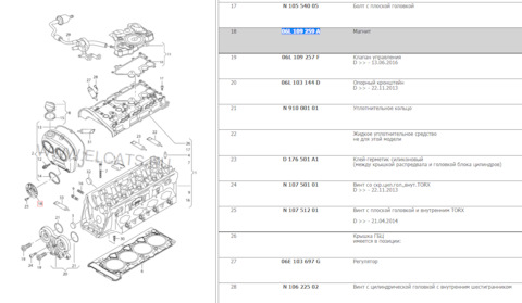 N10751201 Винт VAG | Запчасти на DRIVE2