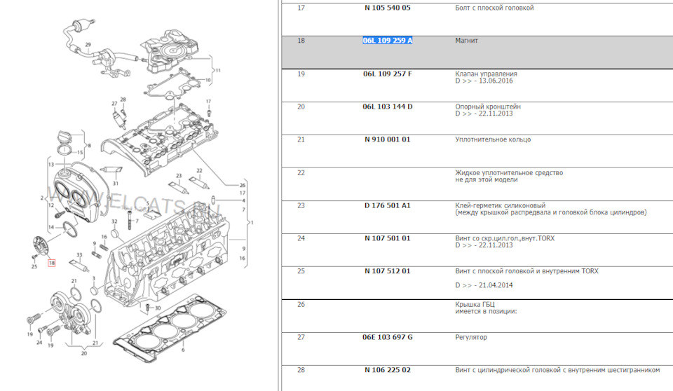Замена магнитных регуляторов фаз газораспределения (с Aliexpress ...