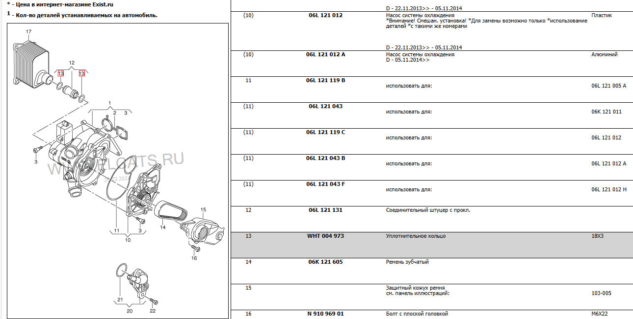 Пошла жара — уходит антифриз. Термостат, помпа или радиатор? — Audi A4 ...