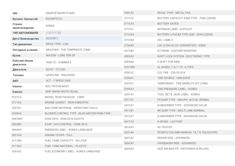 Расшифровка комплектации KIA по VIN номеру — KIA Sportage (5G), 1,6 л, 2021 года | другое | DRIVE2