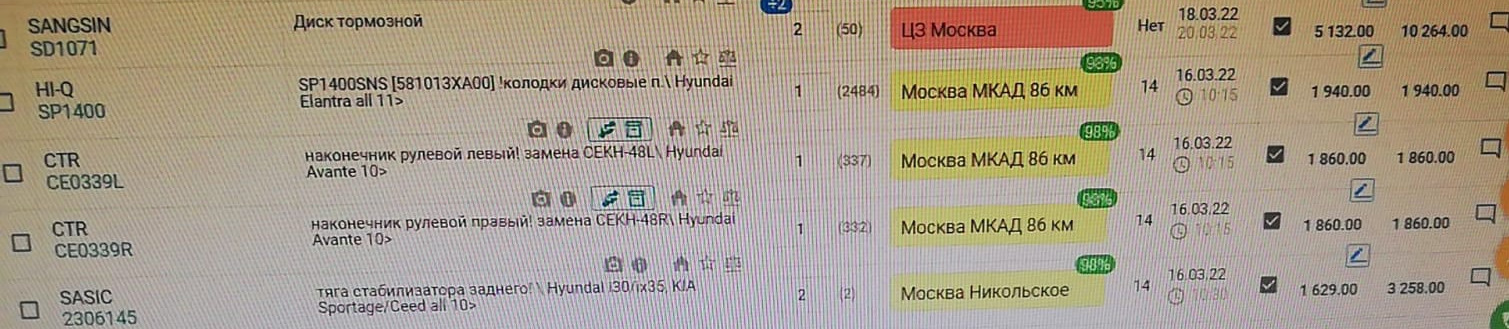 Небольшое ТО — KIA Ceed (2G), 1,6 л, 2012 года | расходники | DRIVE2