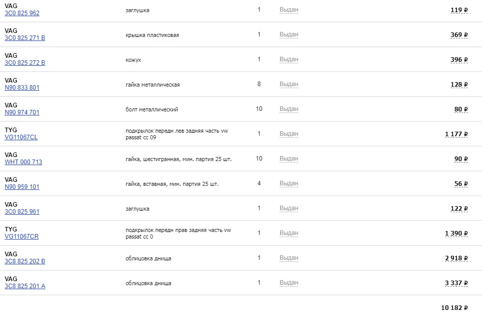 Замена передних подкрылок и облицовок днища — Volkswagen Passat CC, 1,8 ...
