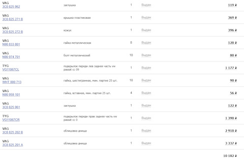 WHT000713 Гайка крепления деталей кузова / AUDI, SEAT, SKODA, VW VAG ...