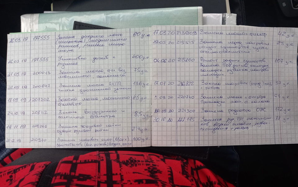 19207202 Датчик, плотности потока воздуха GM | Запчасти на DRIVE2