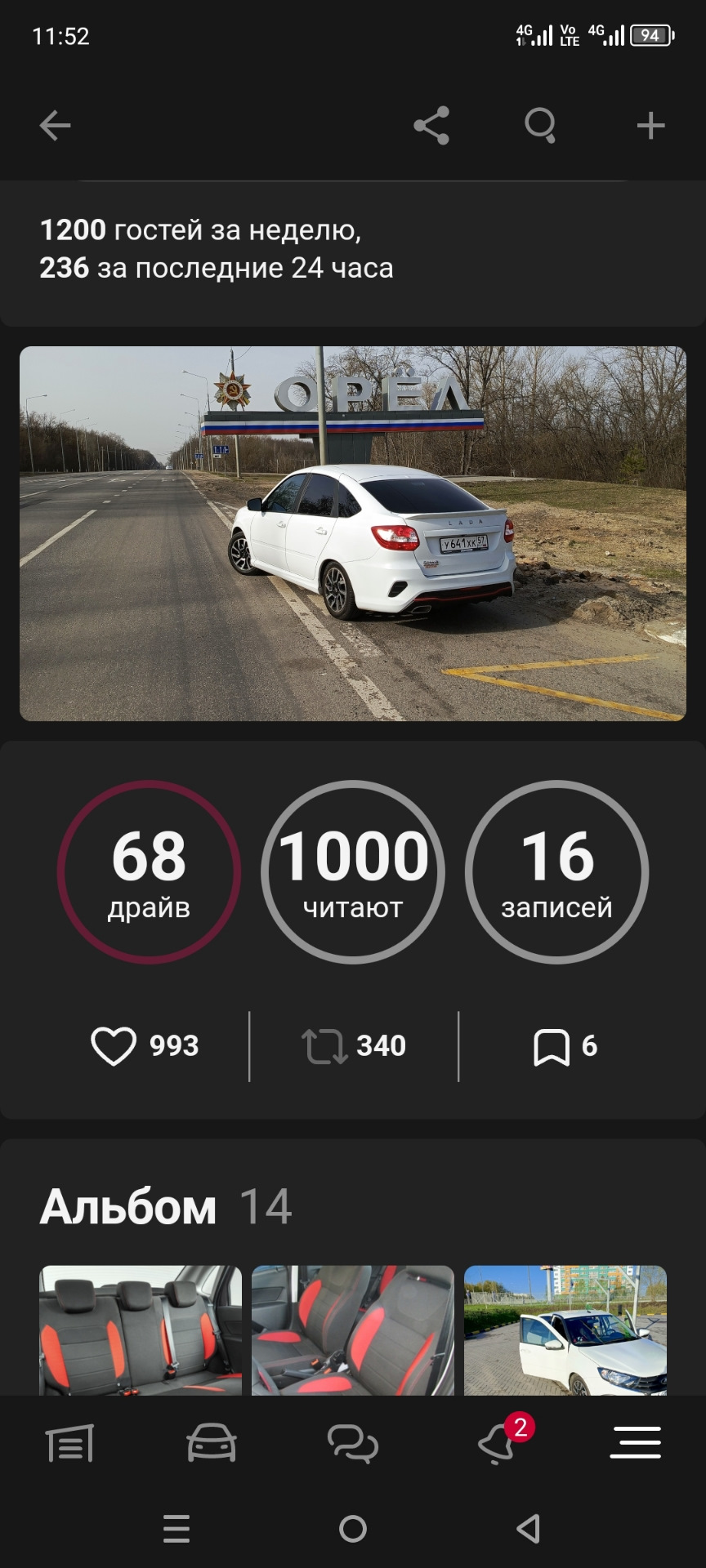 Ура! 1000 подписчиков. — Lada Гранта Drive Active, 1,6 л, 2024 года | наблюдение | DRIVE2