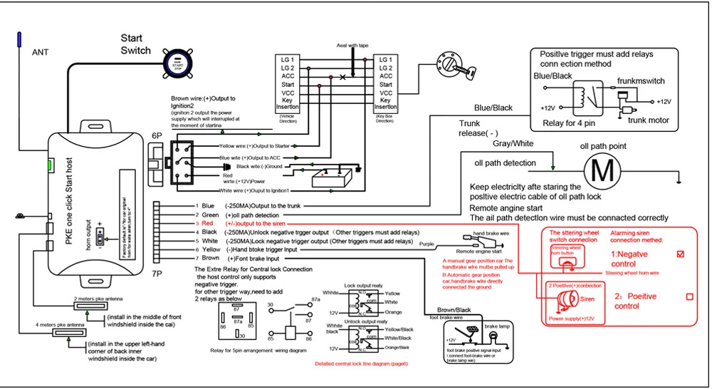Установка системы старт-стоп XY-Q618. Особенности и нюансы. — Lada 2115, 1,5 л, 2006 года ...