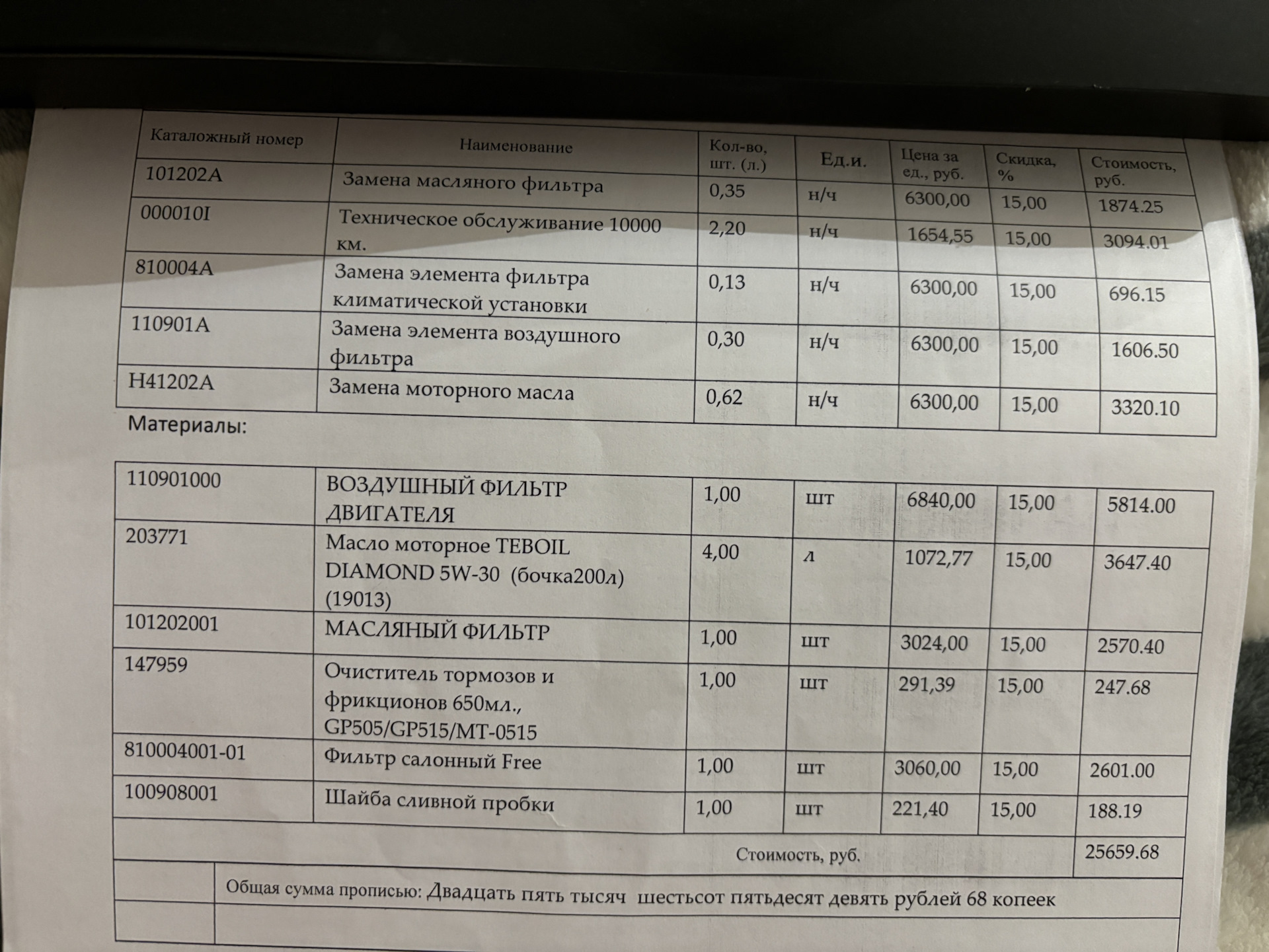 Сказ как Фримен ТО1 на вояхе проходил — Voyah Free, 1,5 л, 2023 года ...