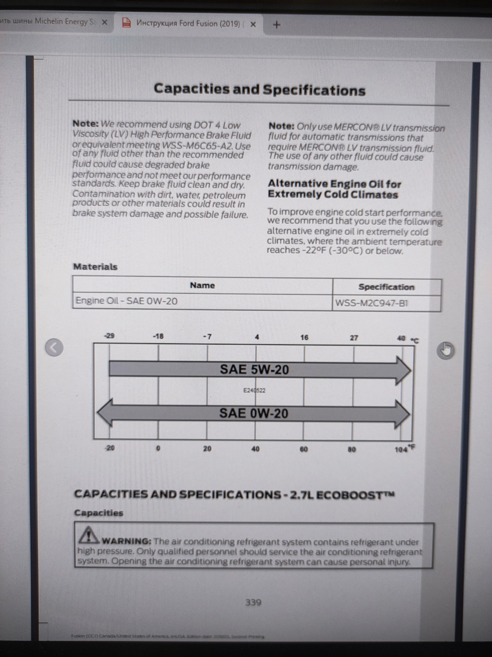 Спецификации 1.5,2.0,2.5,2.7 — Ford Fusion (America) (2G), 2,5 л, 2019 ...