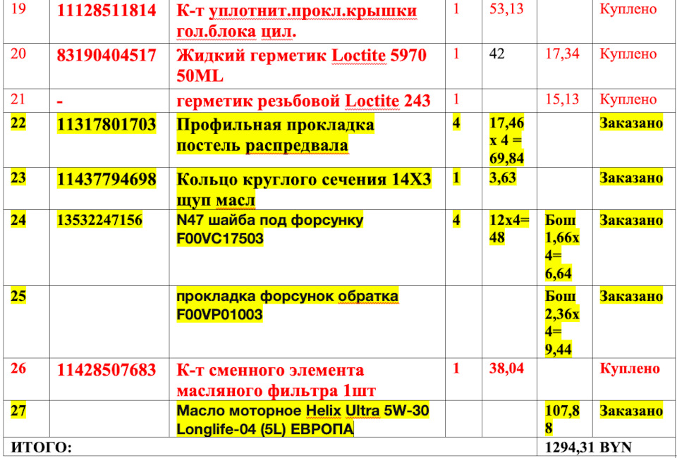 11317801703 Профильная прокладка BMW | Запчасти на DRIVE2