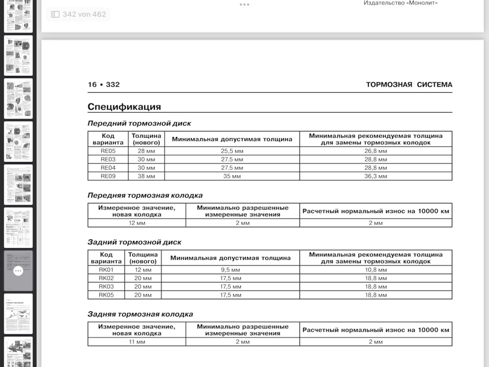 Сервис, Масло в коробке, Тормоза — Volvo V90 Cross Country, 2 л, 2020 ...