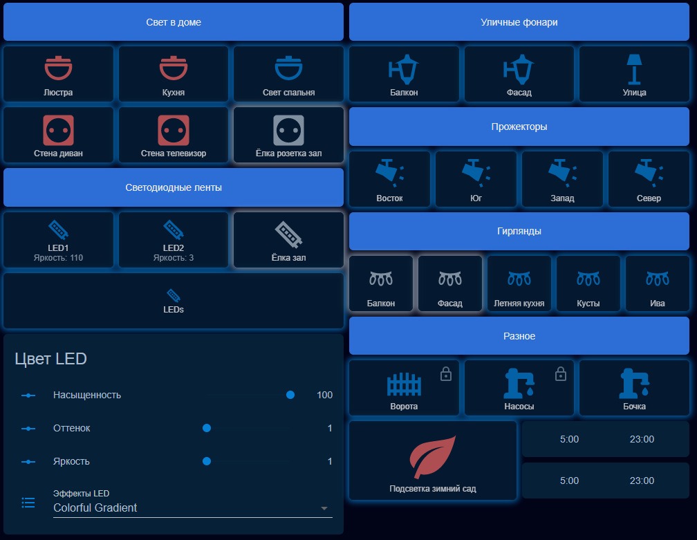 BMW и Home Assistant 2 — BMW i3, 2018 года | наблюдение | DRIVE2