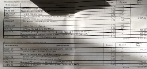 3200A102 ПРОКЛАДКА ПРОБКИ РАЗДАТОЧНОЙ Mitsubishi | Запчасти на DRIVE2