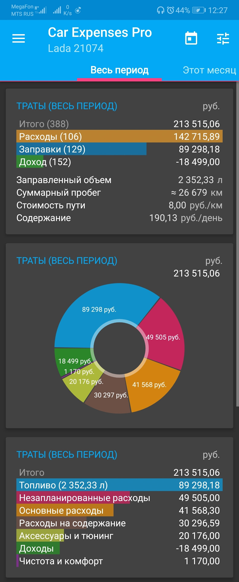 Ручка кпп ///М — BMW 5 series (E34), 2,5 л, 1995 года | аксессуары | DRIVE2