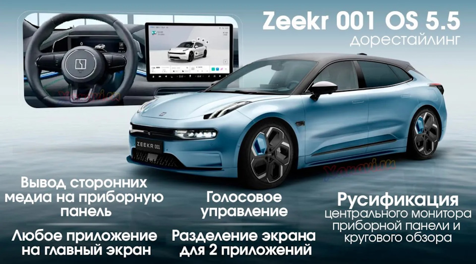 Zeekr 001 OS 5.5 (дорест) — полная русификация приборной панели и центрального монитора, новые ...