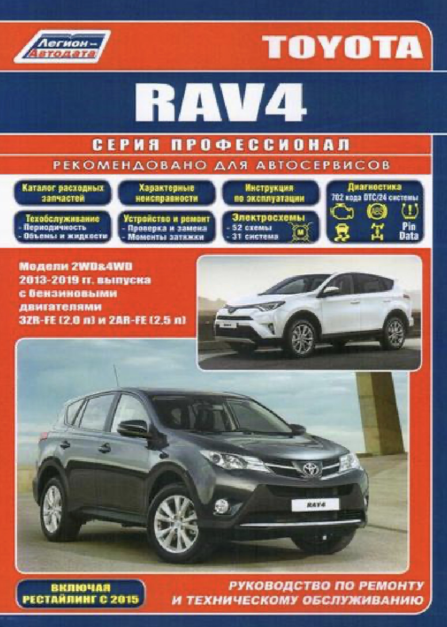 Руководство по эксплуатации Toyota RAV4 — Toyota RAV4 (IV), 2,5 л, 2015 года | своими руками ...