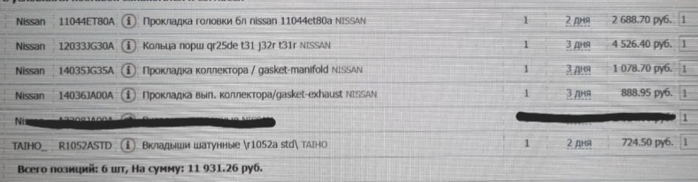 Замена колец QR25DE — Nissan X-Trail II (t31), 2,5 л, 2011 года | визит ...