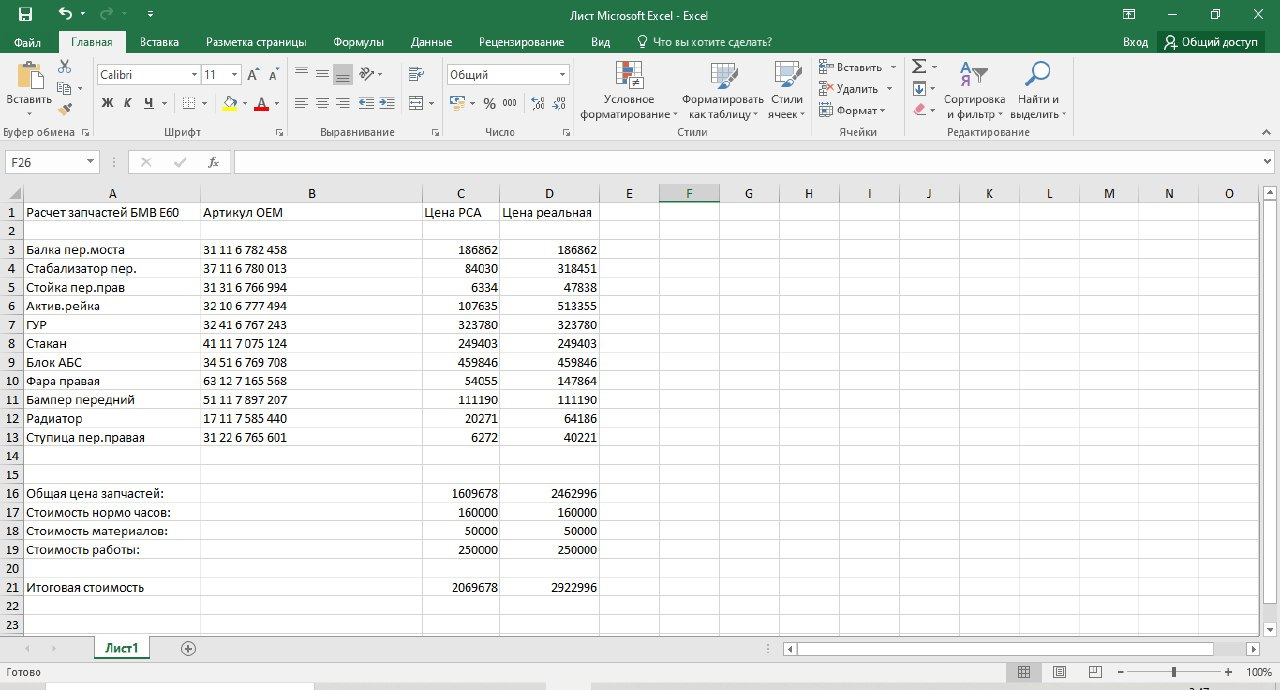 Влетел в яму 2 — BMW 5 series (E60), 4,4 л, 2004 года | ДТП | DRIVE2