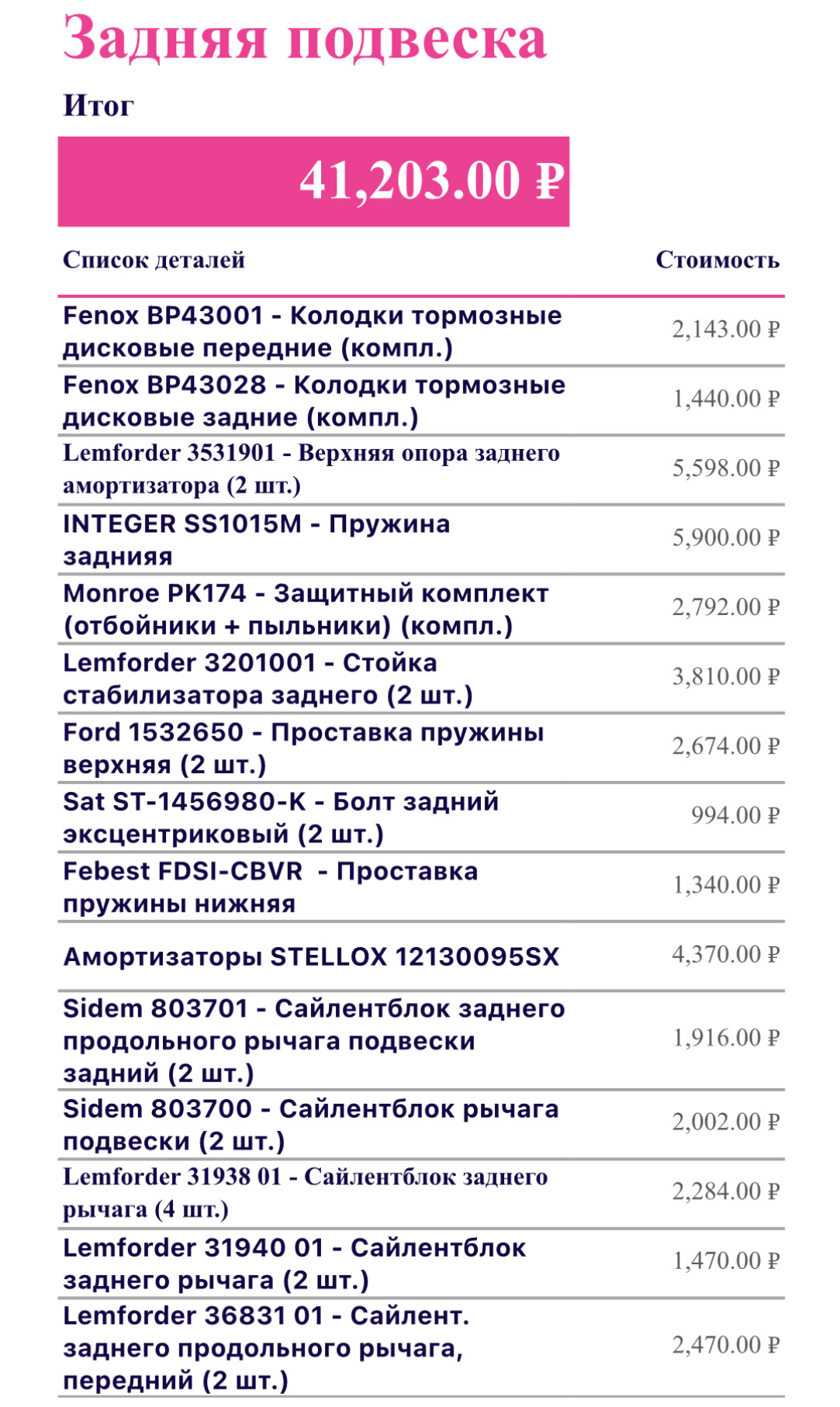 4. Задняя подвеска — Ford Focus Hatchback II, 1,6 л, 2008 года ...