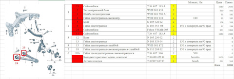 7L0407183A Сайлентблок VAG | Запчасти на DRIVE2