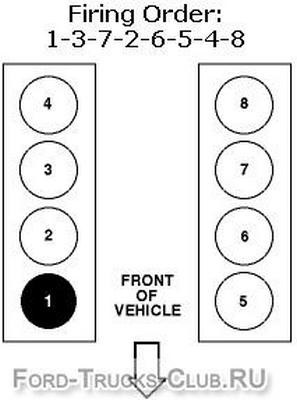 Р0016 сбито зажигание и P0393 AUDI — Camshaft Position Sensor 'B ...