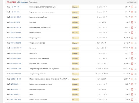 8R0513025K Амортизатор VAG | Запчасти на DRIVE2