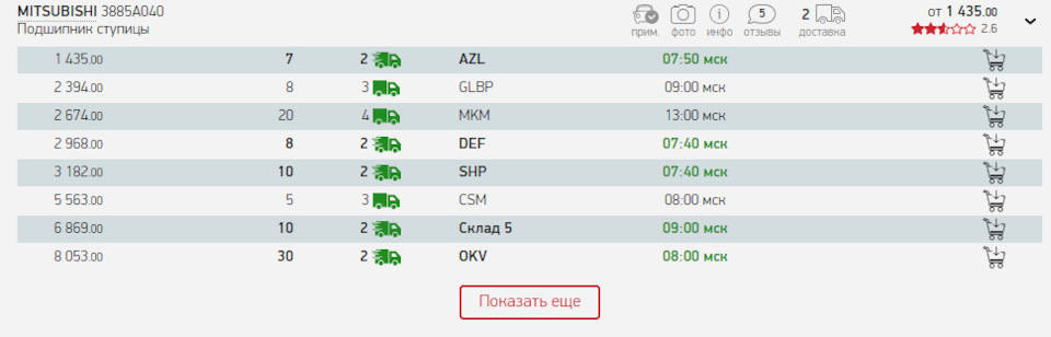 Передний ступичный подшипник — Mitsubishi Lancer X, 1,8 л, 2008 года ...