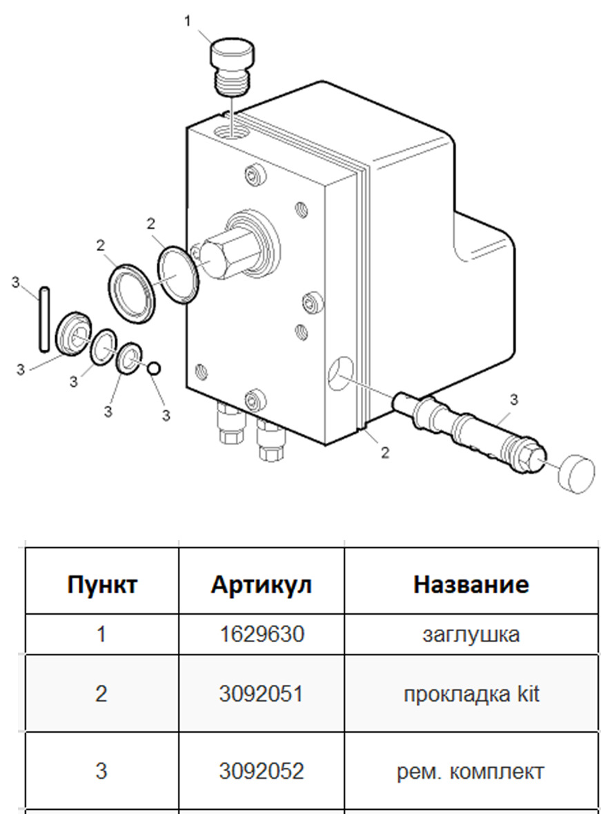 Система подъема кабины на Volvo FM / FH + схемы + артикулы + возможные ...