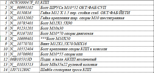 06B105313D Подшипник игольчатый VAG | Запчасти на DRIVE2