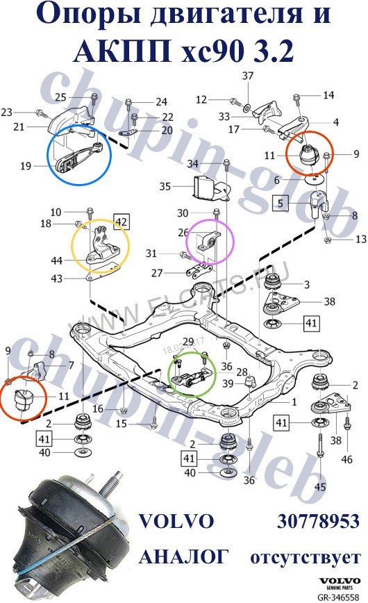 Опоры ДВС 3.2 Volvo XC90 — часть 1 — Volvo XC90 (1G), 3,2 л, 2007 года | запчасти | DRIVE2
