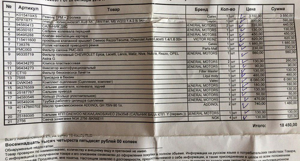 25189395 Сальник КПП GM | Запчасти на DRIVE2