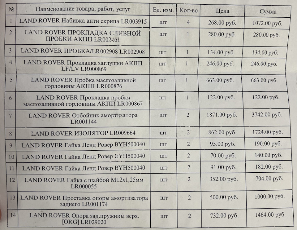 Большая замена подвески — Land Rover Freelander 2 (L359), 2,2 л, 2009 ...